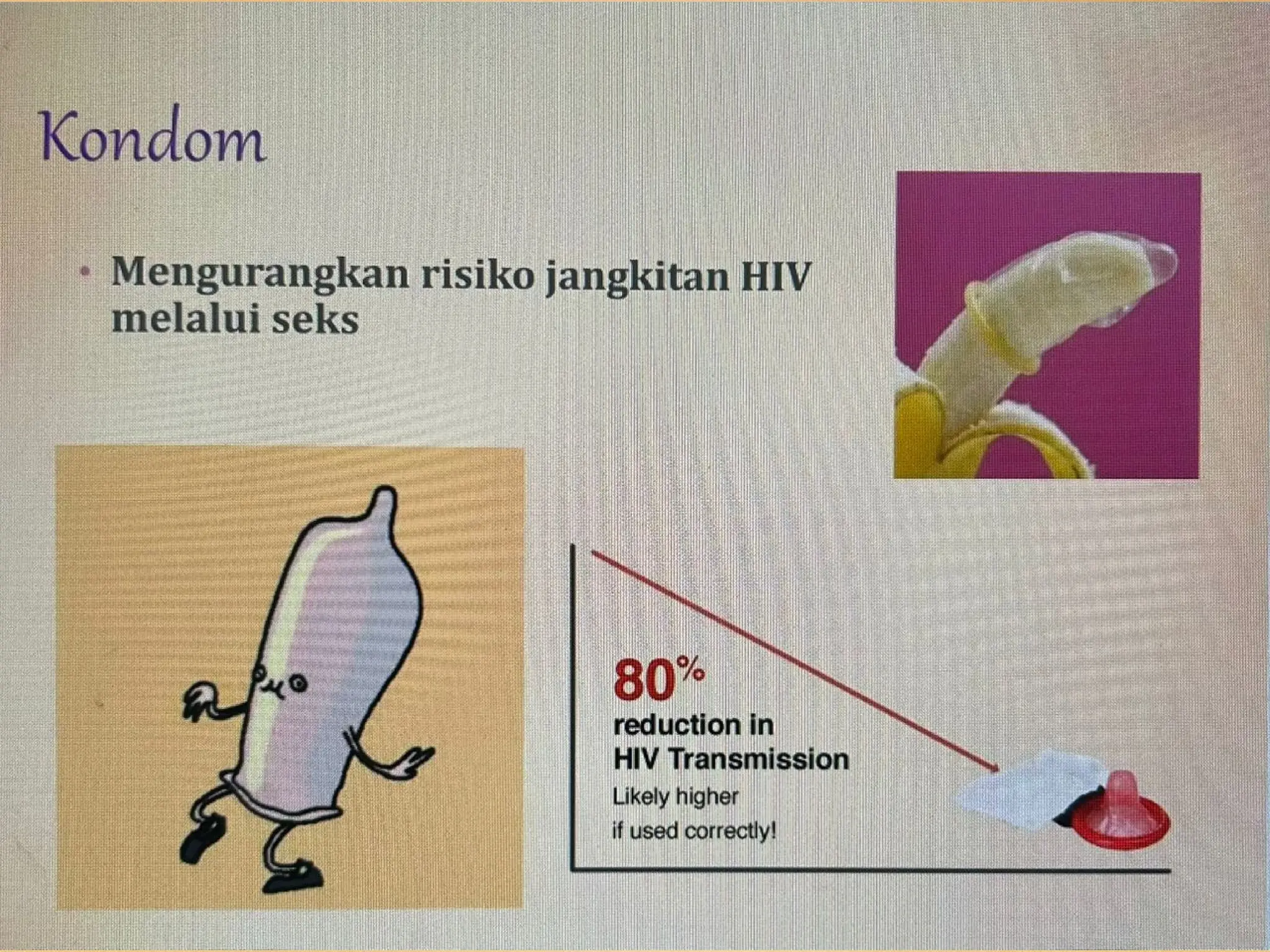 Sexually Transmitted Disease - HIV and Aids | PPT
