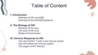 HIV & AIDs (Micro Group 1).pptx