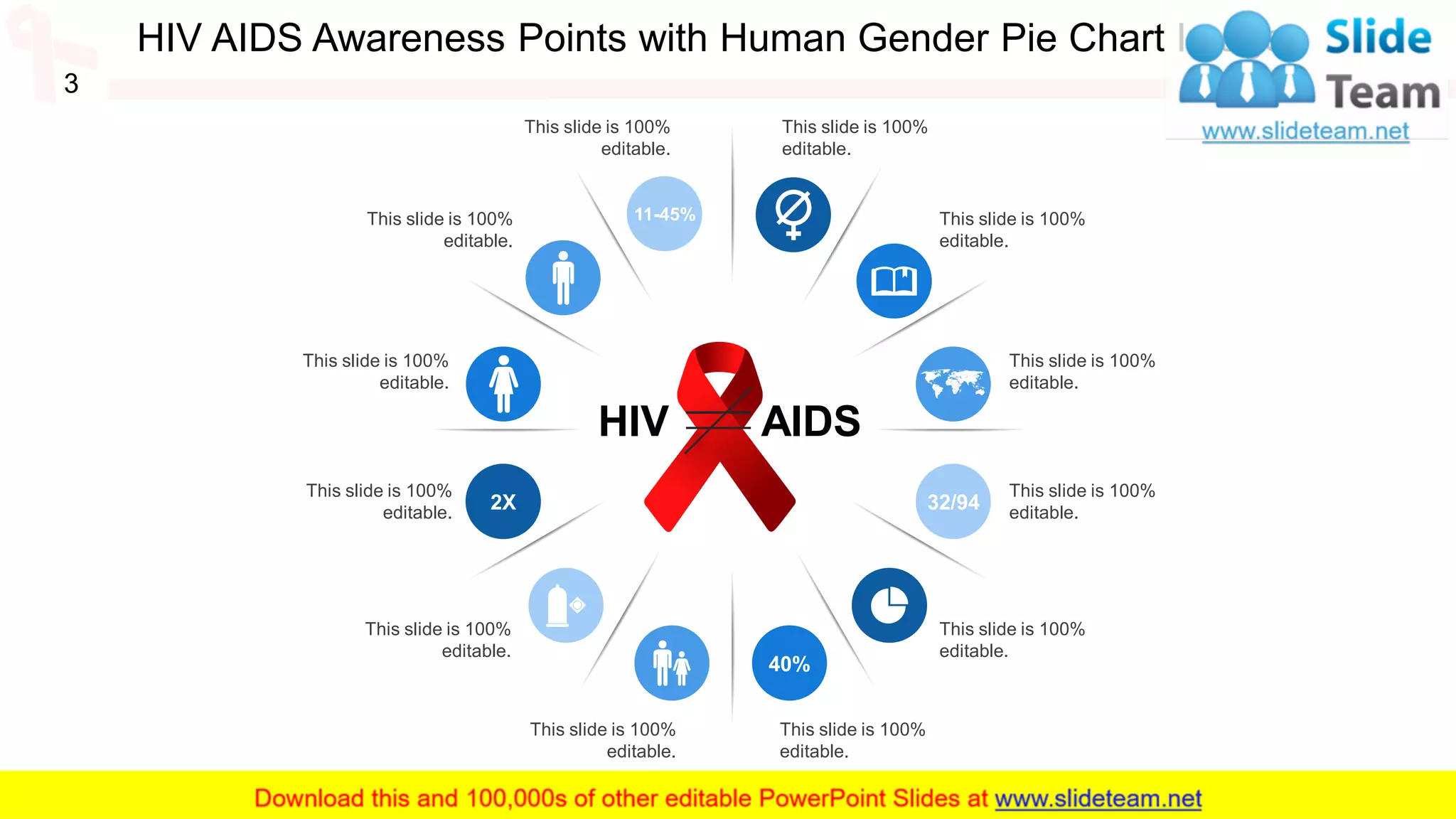 HIV AIDS Spie Chart Awareness Points Illustration Pyramid | PDF