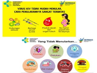 penyuluhan HIV AIDS, Tuberkulosis, dan Malaria | PPTX