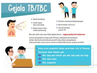 penyuluhan HIV AIDS, Tuberkulosis, dan Malaria | PPTX