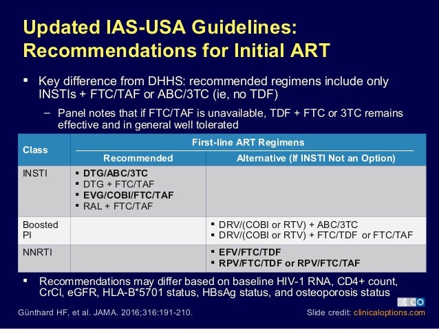 HIV Alert :Updating Your Practice Based on New Guideline Recommendati…