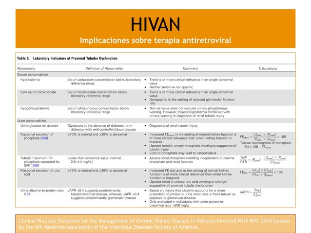 HIVAN (Nefropatía asociada al VIH) Evidencia al 2015 | PPTX ...