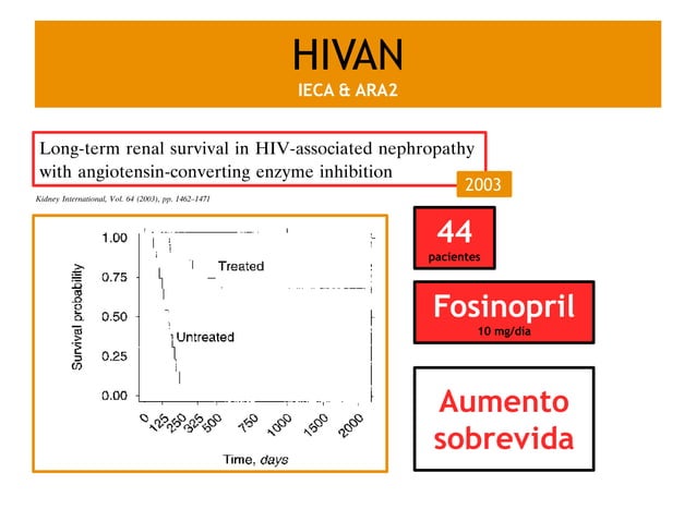 HIVAN (Nefropatía asociada al VIH) Evidencia al 2015 | PPTX ...
