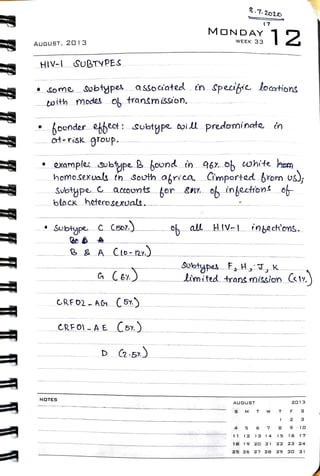 Virology Notes 2020 #24: HIV and AIDS | PDF | Free Download