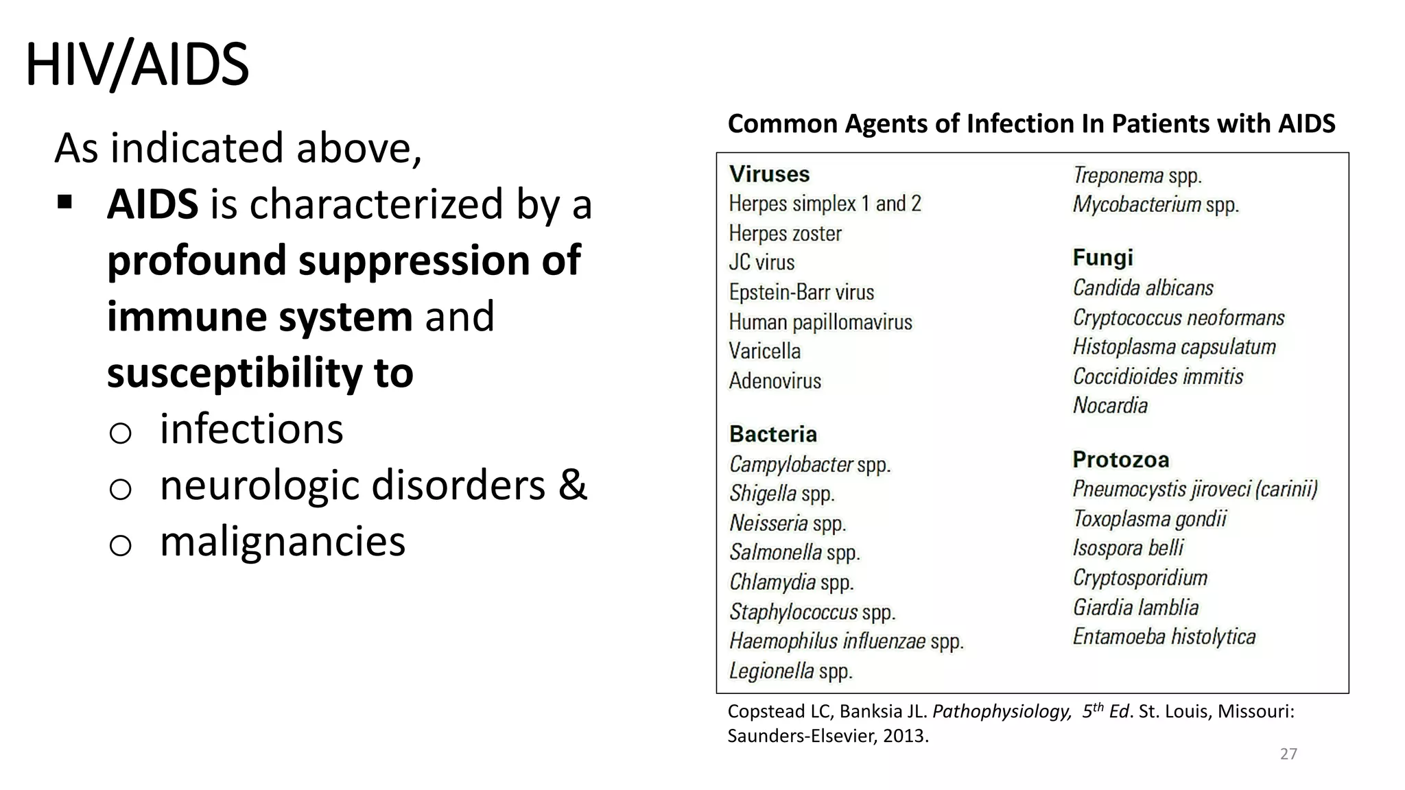HIV / AIDS Pathology | PDF