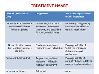 Hiv and anaesthesia | PPT