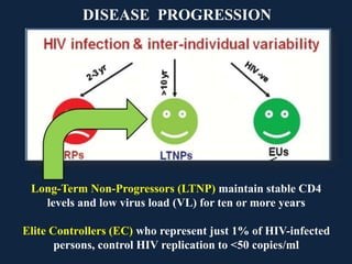 Scientific Sessions 2015: HIV and genetics | PPTX