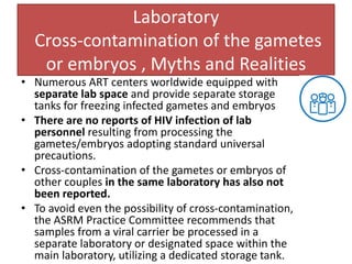 Hiv and infertility | PPTX