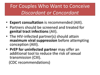 Hiv and infertility | PPTX