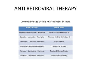 HIV and oral manifestations | PPTX