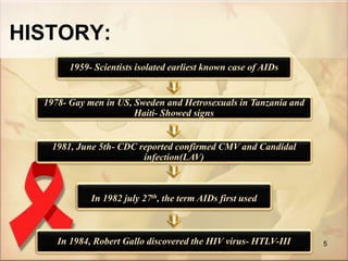 Hiv and periodontium | PPTX