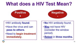 HIV awareness and prevention. STi awareness and prevention | PPTX