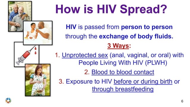 HIV awareness and prevention. STi awareness and prevention | PPT