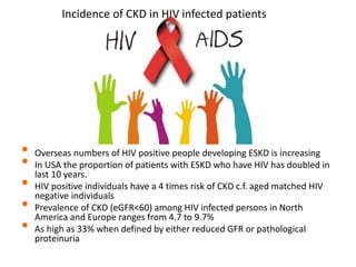 Hiv and the kidney | PPTX