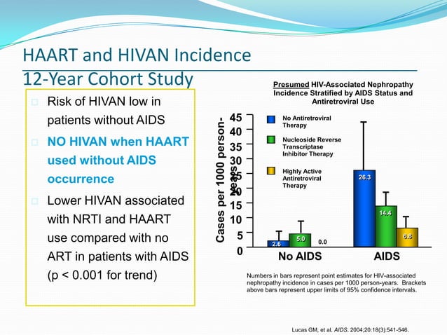 Hiv associated nephropathy(Dr. sood) | PPTX | Blood Disorders ...