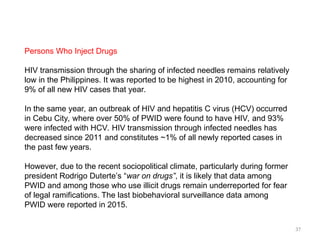 HIV/aids Awareness and Prevention Material-New.ppt.ppt