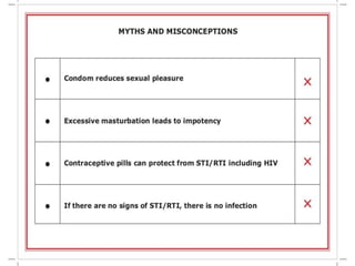 Hiv awareness ppt | PPTX