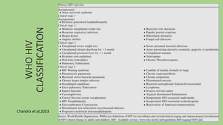 Hiv basic concept | PPT