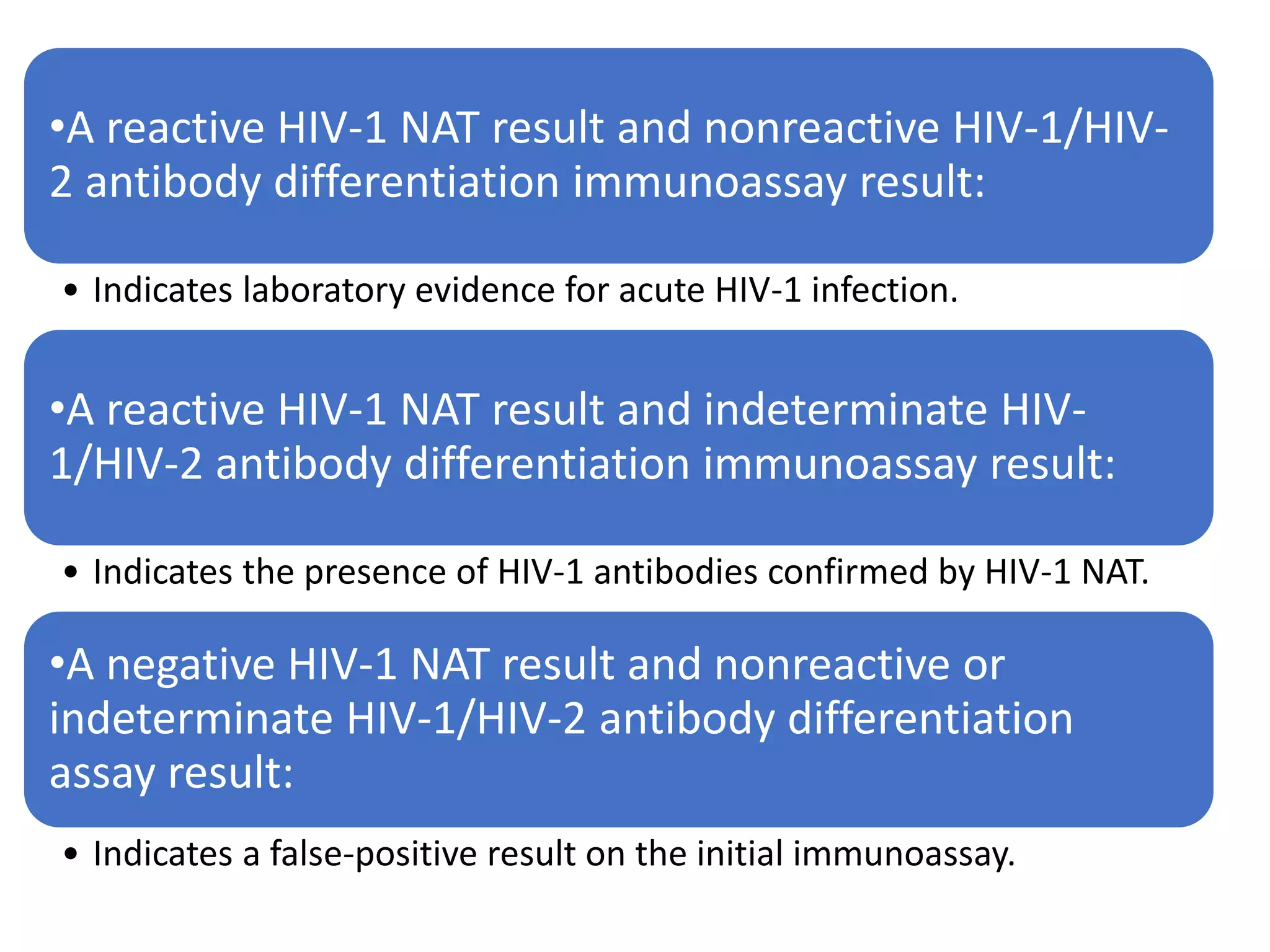 Laboratory Testing For The Diagnosis of HIV Infection | PPT