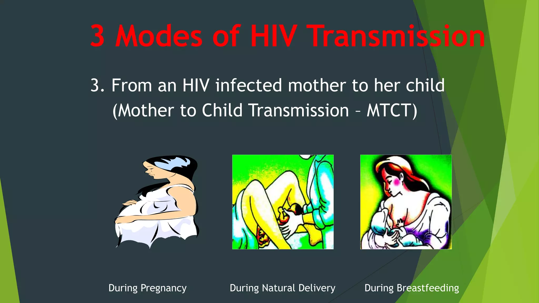 HIV Counseling and Testing PPT.pptx