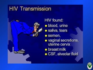 Hiv dan aids | PPT