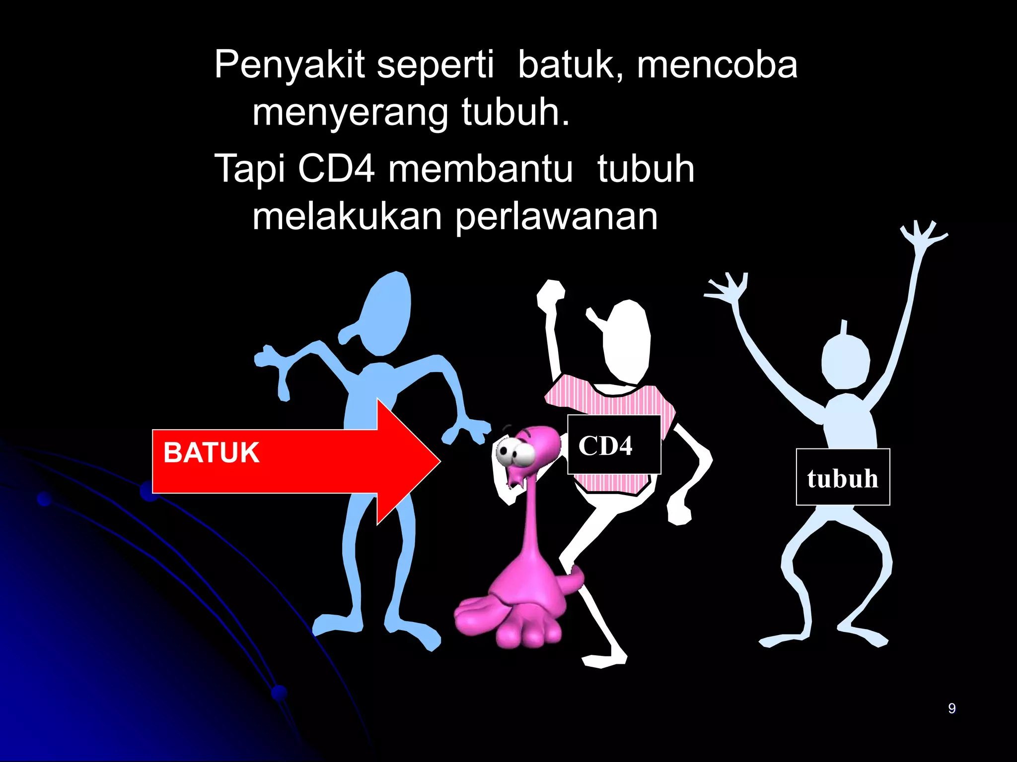Hiv dan aids review zul | PPTX