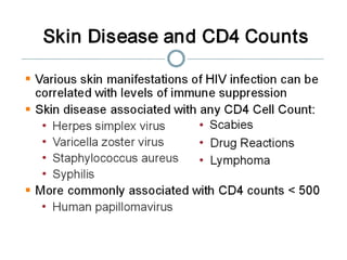 Acquired Immunodeficiency Syndrome; what can skin tell? | PPTX