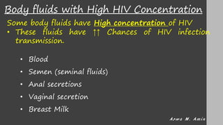 Hiv Transmission Fluids