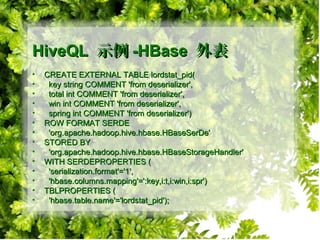 Hive introduction 介绍 | PPT