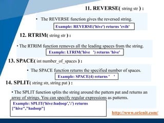 Hive - ORIEN IT | PPT