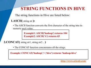 Hive - ORIEN IT | PPT