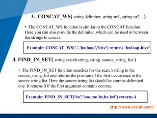Hive - ORIEN IT | PPT