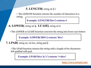 Hive - ORIEN IT | PPT