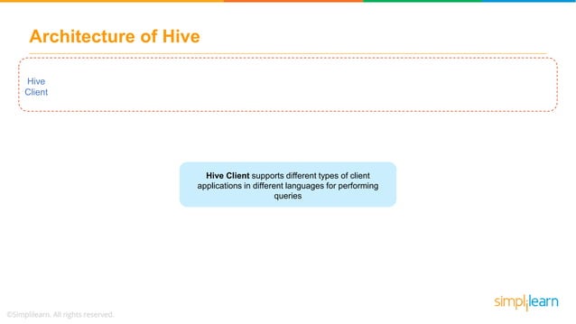 Hive Tutorial | Hive Architecture | Hive Tutorial For Beginners | Hive In Hadoop | Simplilearn ...