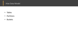 Apache Hive | PPT