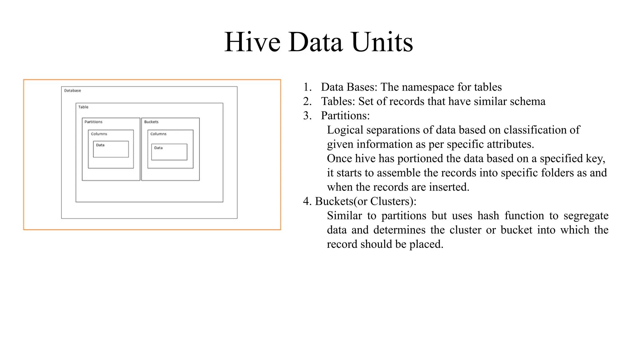 hive- Inroduction , INTEGRATION and work flow, Partition and Bucketing | PPT