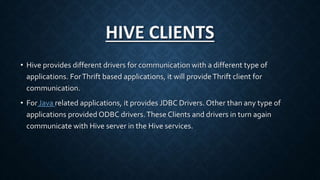 Apache Hive | PPT