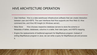hive.pptx