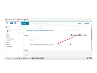Unveiling Hive: A Comprehensive Exploration of Hive in Hadoop Ecosystem ...