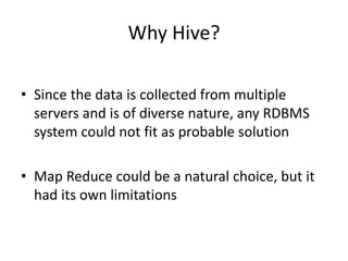 Unveiling Hive: A Comprehensive Exploration of Hive in Hadoop Ecosystem ...