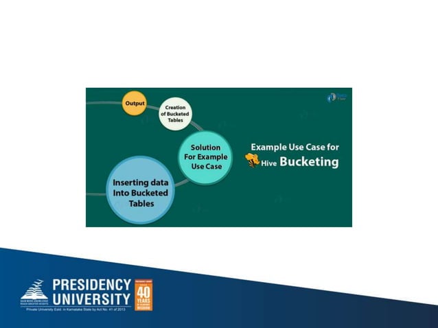 Hive_An Brief Introduction to HIVE_BIGDATAANALYTICS | PPT