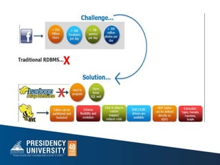 Hive_An Brief Introduction to HIVE_BIGDATAANALYTICS | PPT