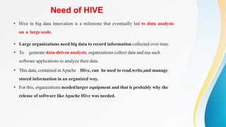 hive architecture and hive components in detail | PPTX | Databases | Computer Software and ...