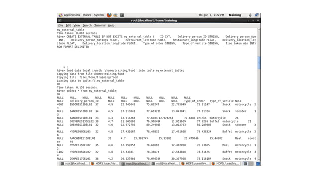 hive all settings and create tables.pptx