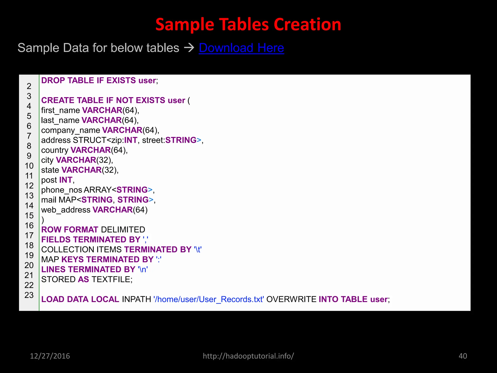 Hive explanation with examples and syntax | PPT