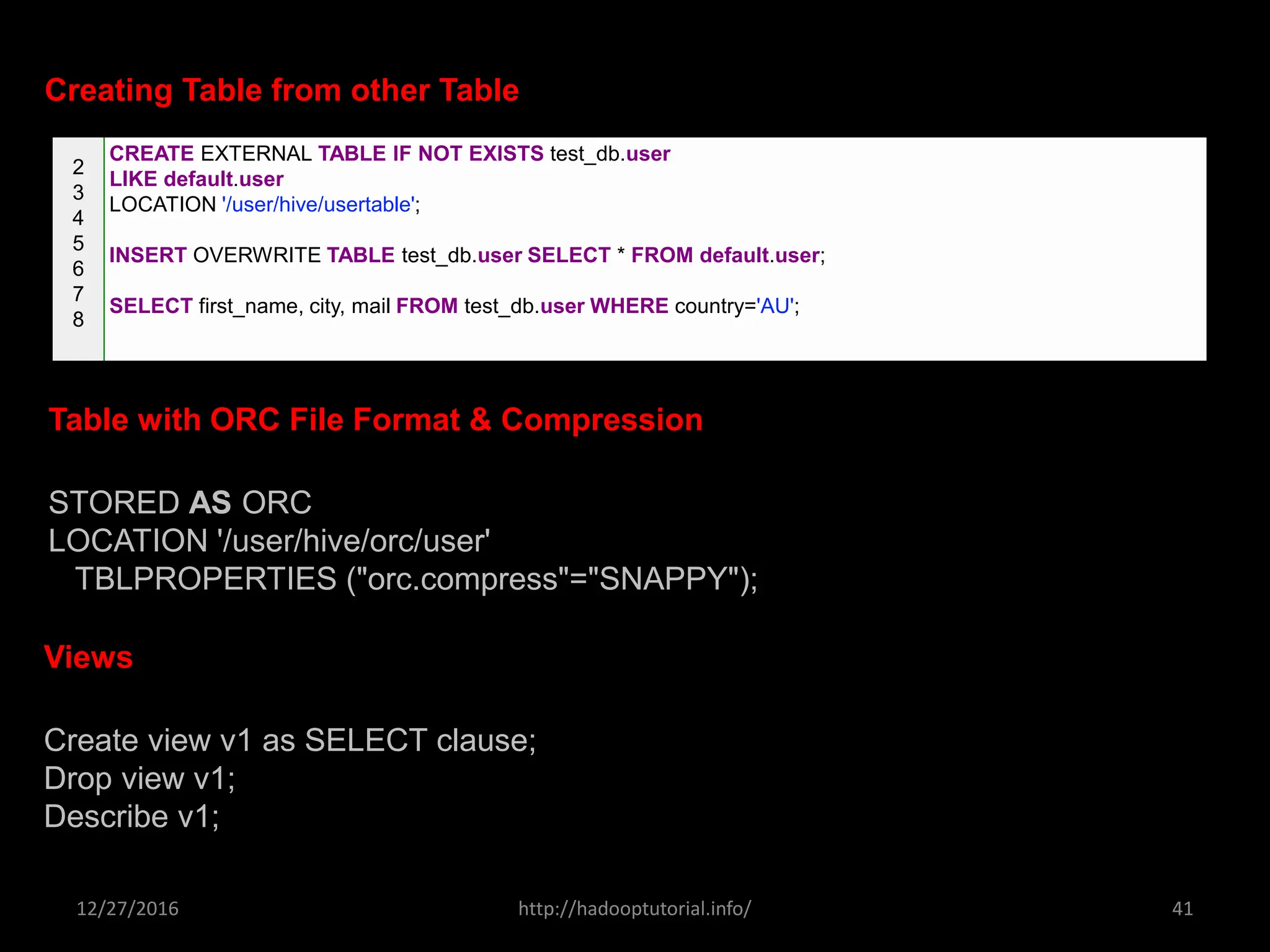 Hive explanation with examples and syntax | PPT