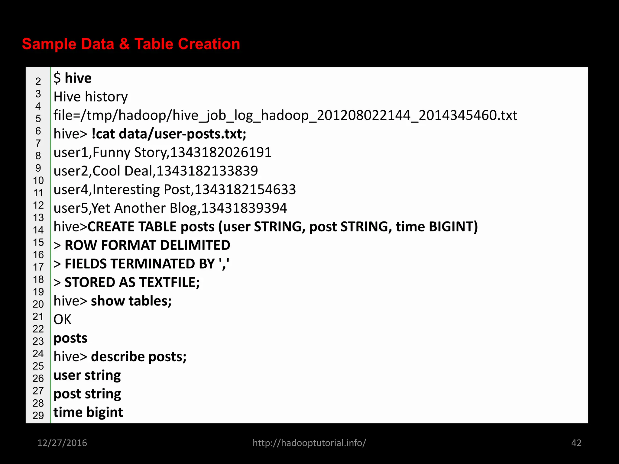 Hive explanation with examples and syntax | PPT