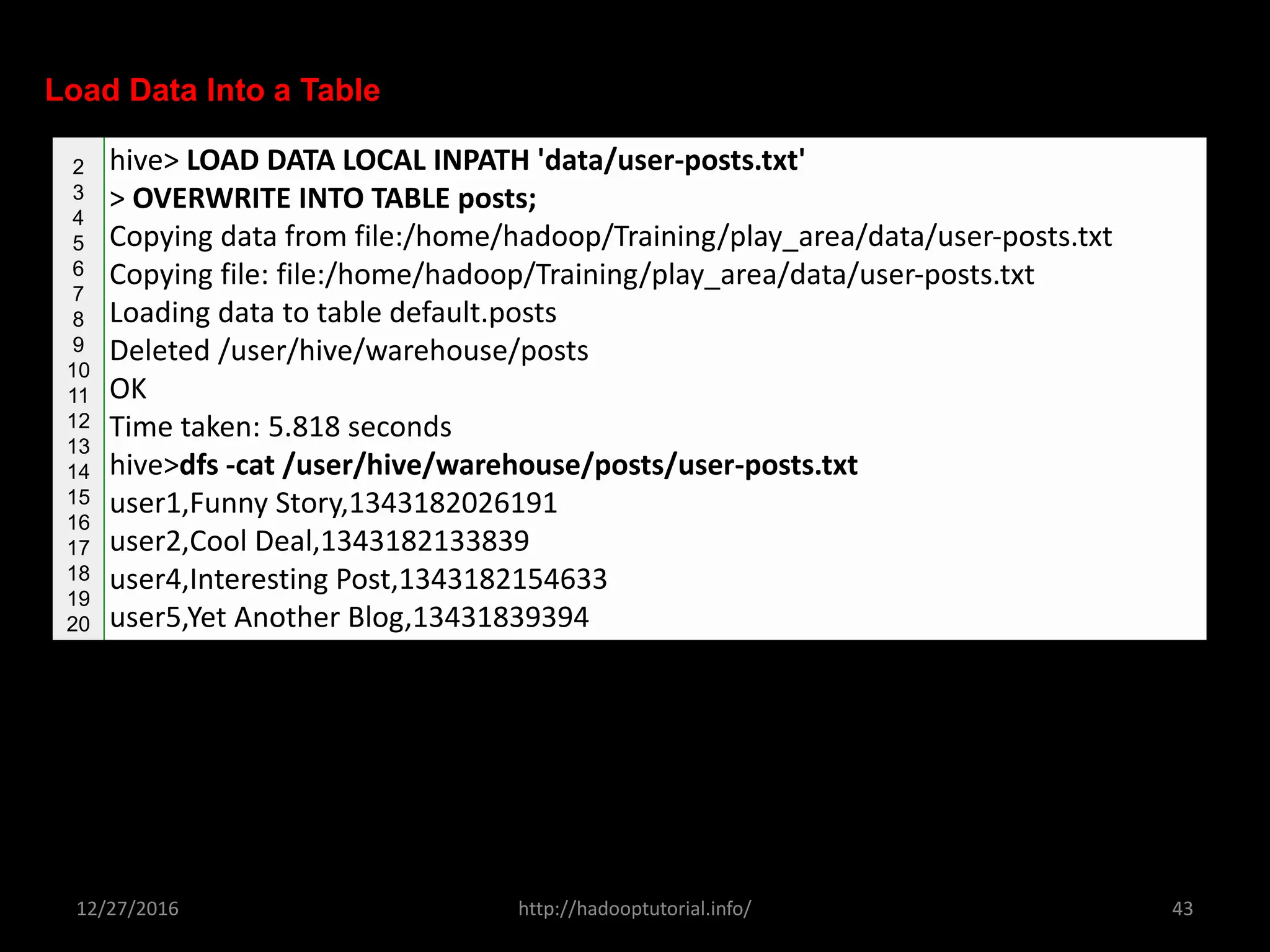 Hive explanation with examples and syntax | PPT