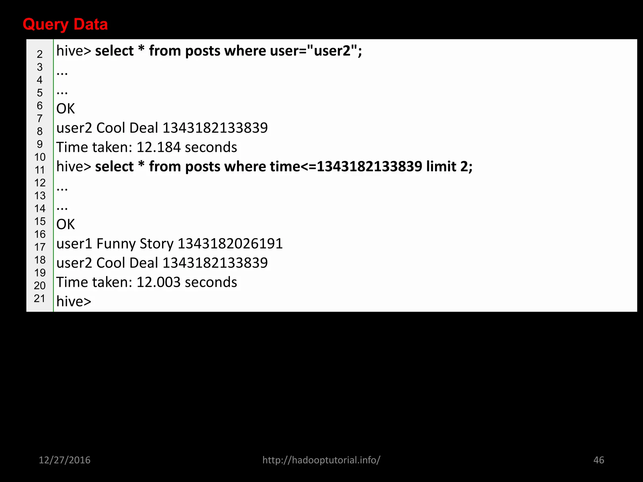 Hive explanation with examples and syntax | PPT